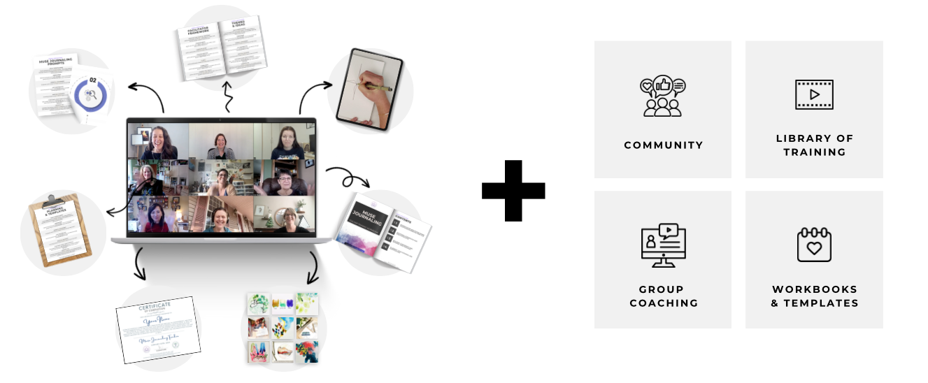 Therapeutic Mindful Art Journaling Teacher Training